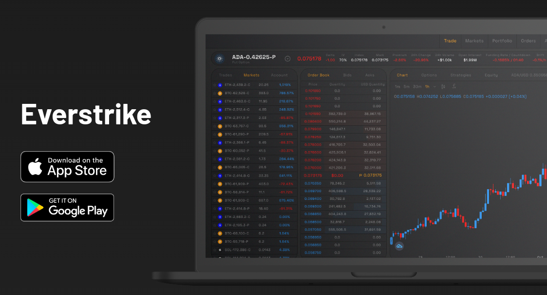 Everstrike - On-Chain Perpetual Options & Futures